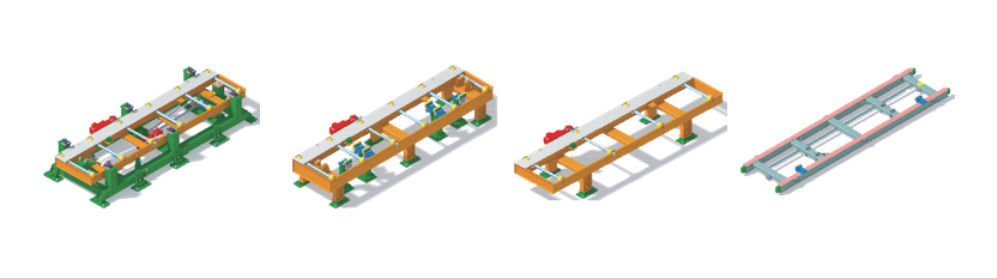 High Speed Roller Conveyor And Geo Pallet Conveyor System
