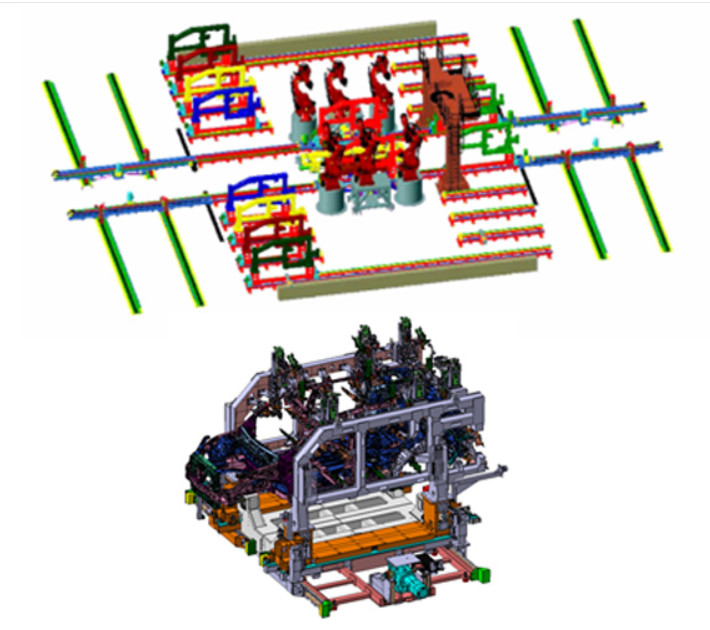 Flexible Assembly System