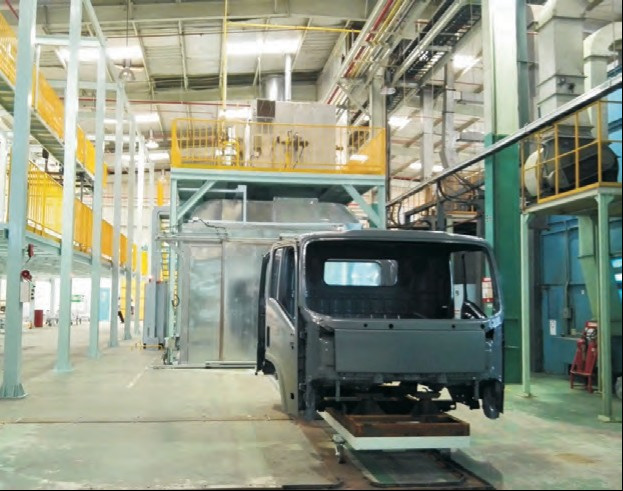 Automotive Coating Engineering